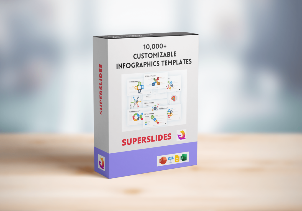 Infographics Templates Bundle Superslides